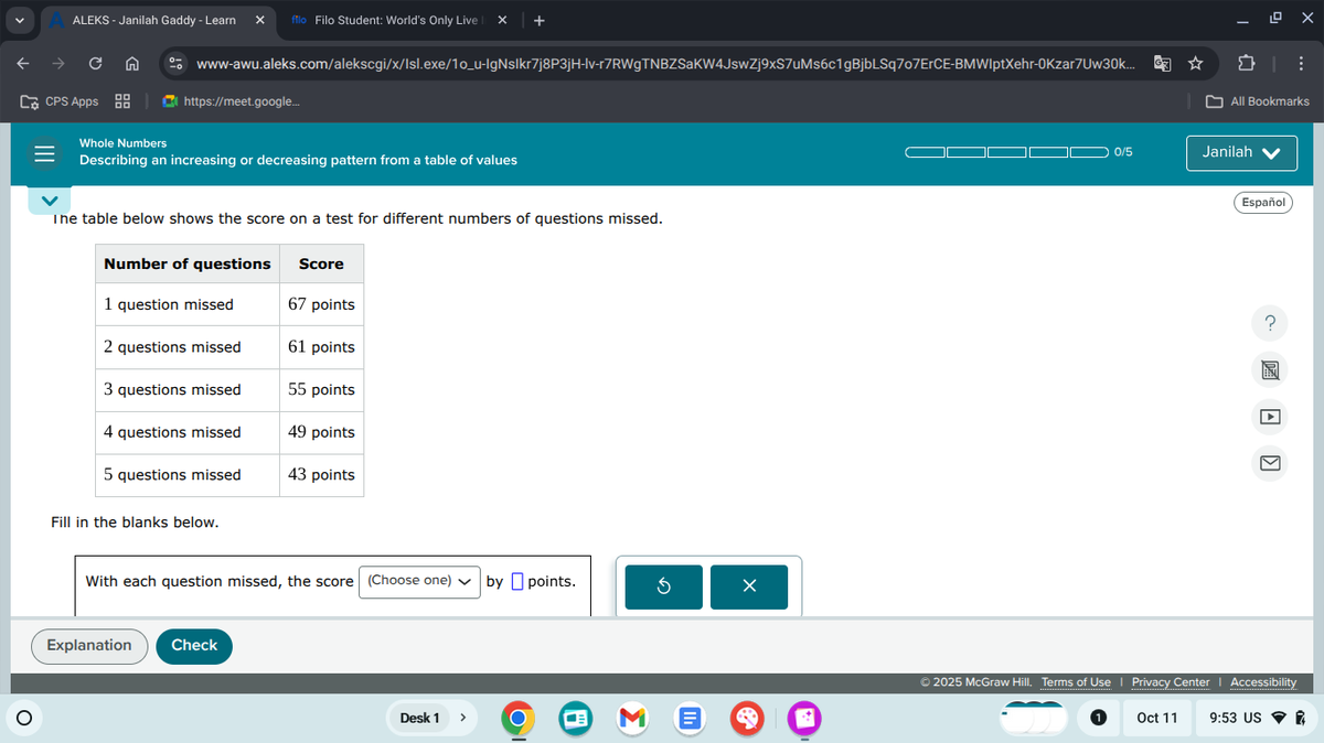 The table below shows the score on a test for different numbers of questi..