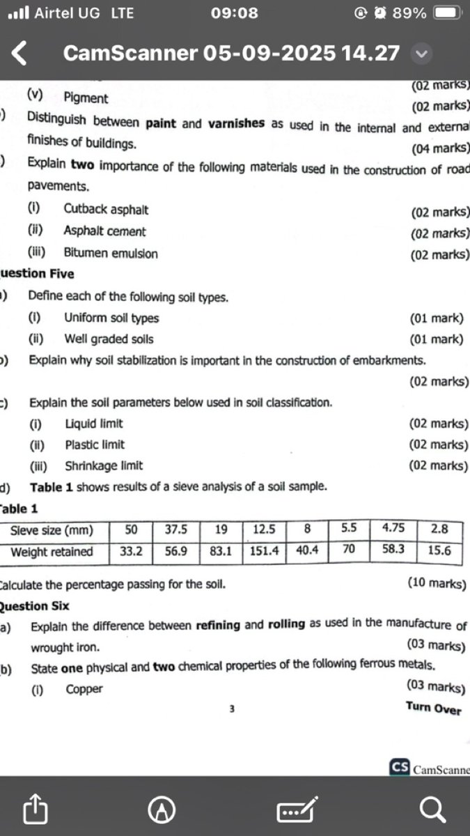 Question Five a) Define each of the following soil types. (i) Uniform so..