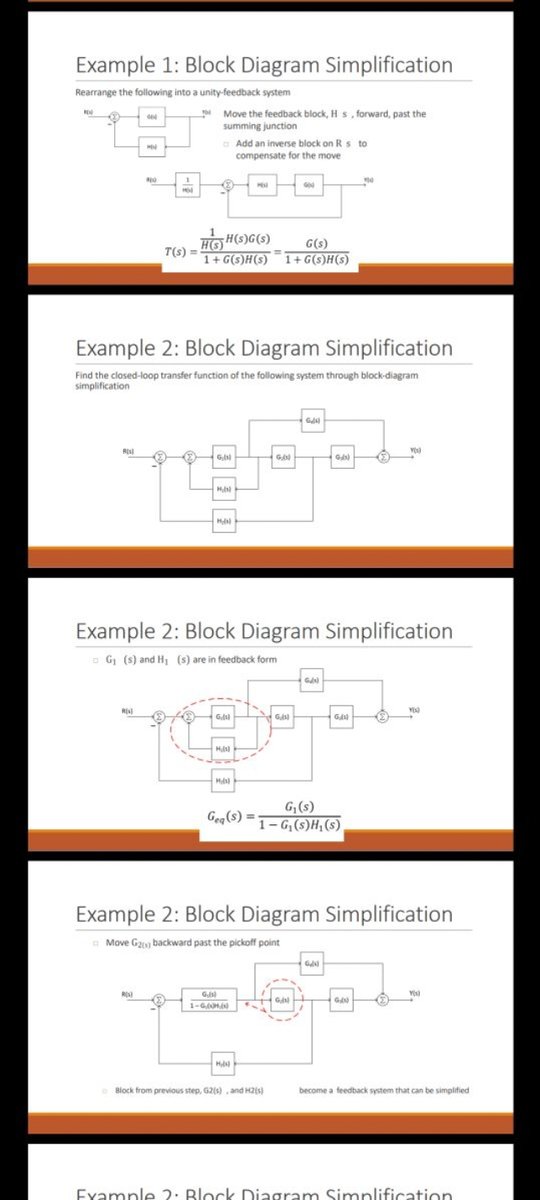 Example 1: Block Diagram Simplification Rearrange the following into a un..