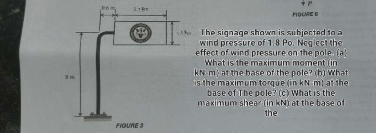The signage shown is subjected to a wind pressure of 1.8 Po. Neglect the