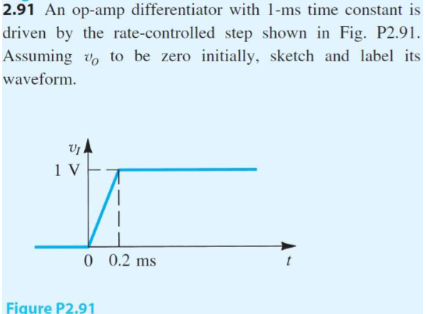 An op-amp differentiator with 1-ms time constant is driven by the rate-co..