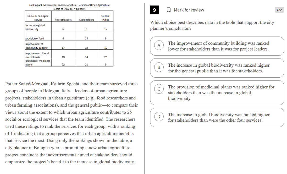 Which choice best describes data in the table that support the city plann..