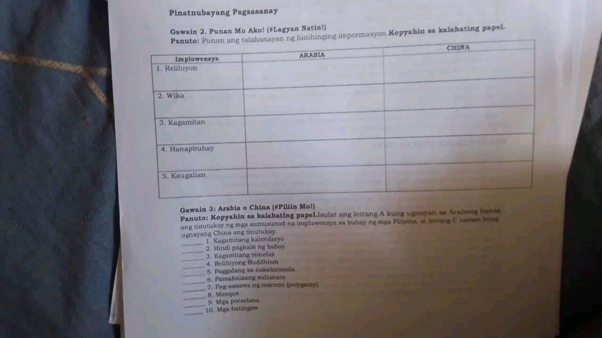 Pinatnubayang Pagsasanay Gawain 2. Punan Mo Ako! (#Lagyan Natin!) Panuto..