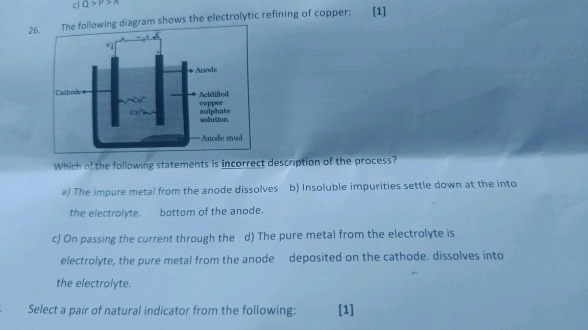 The following diagram shows the electrolytic refining of copper: [Diagra..