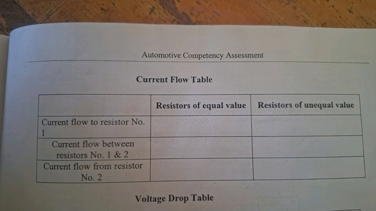 Automotive Competency Assessment Current Flow Table | | Resistors of eq..