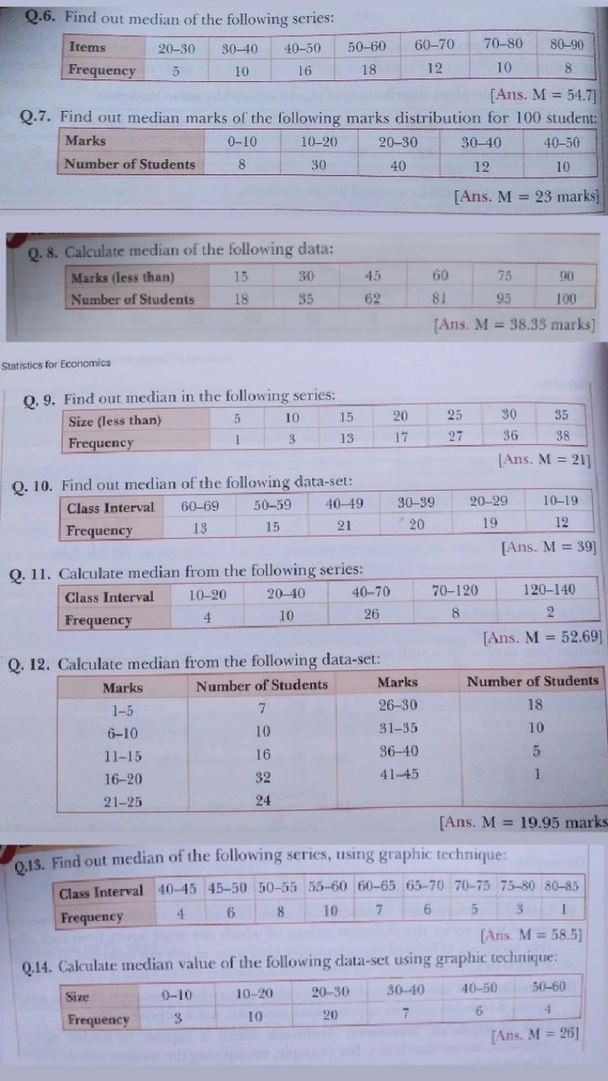 Q.13. Find out median of the following series, using graphic technique: