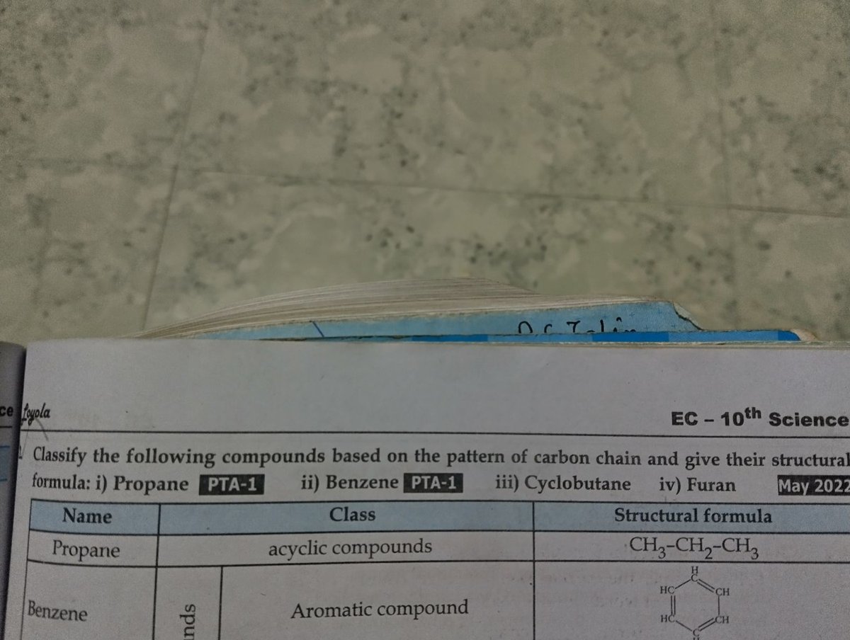 Classify the following compounds based on the pattern of carbon chain and..