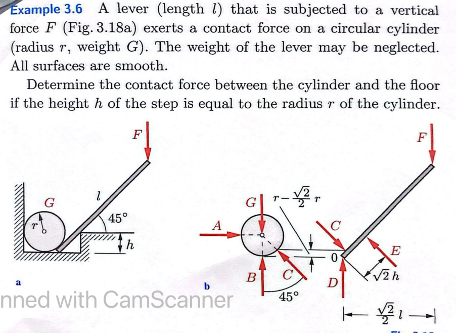 A lever (length l) that is subjected to a vertical force F (Fig. 3.18a) e..