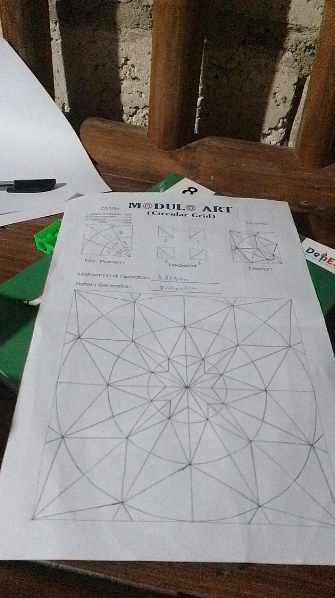 MODULO ART (Circular Grid) CRITERIA No. Pattern Mathematical Operation..
