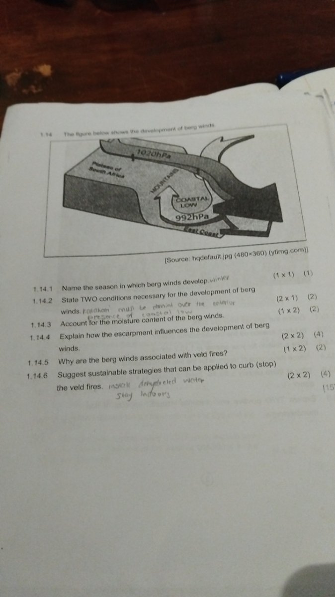 1.14 The figure below shows the development of berg winds. [Diagram show..
