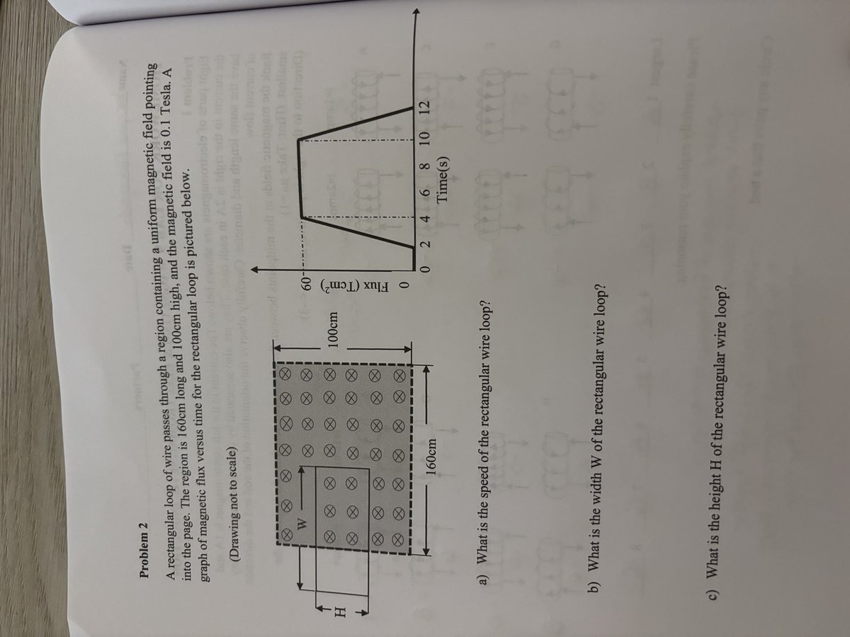 Problem 2 A rectangular loop of wire passes through a region containing a..