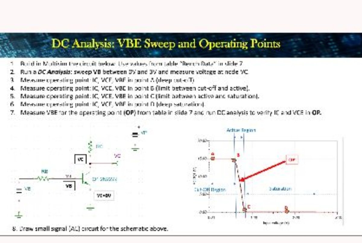DC Analysis: VBE Sweep and Operating Points Build in Multisim the circui..