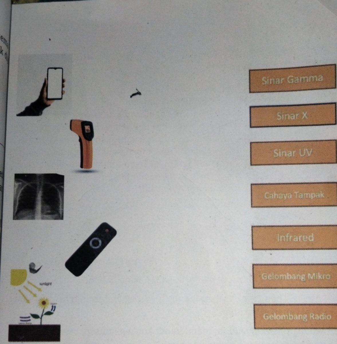 The image shows various applications of electromagnetic waves. Match each..
