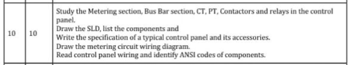 Study the Metering section, Bus Bar section, CT, PT, Contactors and relay..