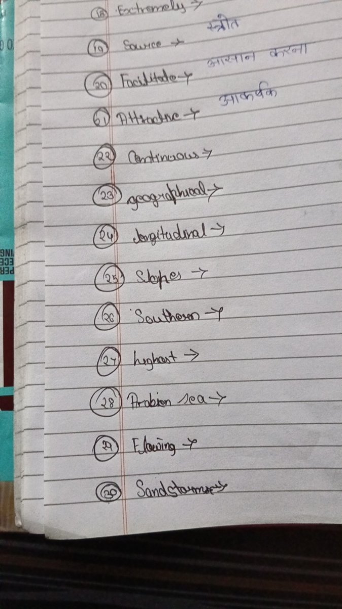 The image contains a list of English words with arrows next to them, and