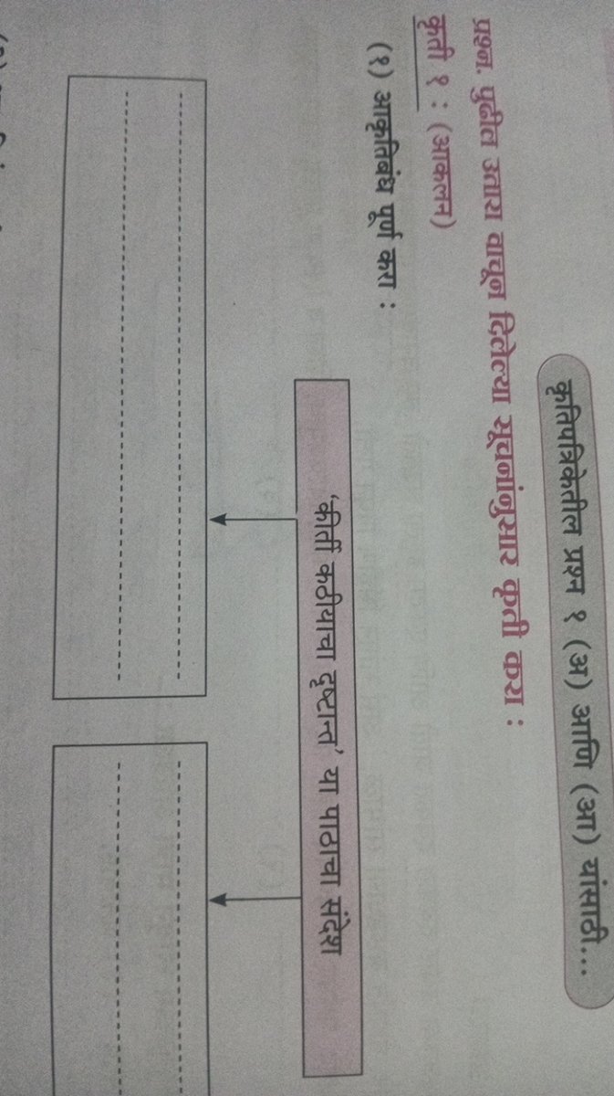 कृतिपत्रिकेतील प्रश्न १ (अ) आणि (आ) यांसाठी... प्रश्न. पुढील उतारा वाचून