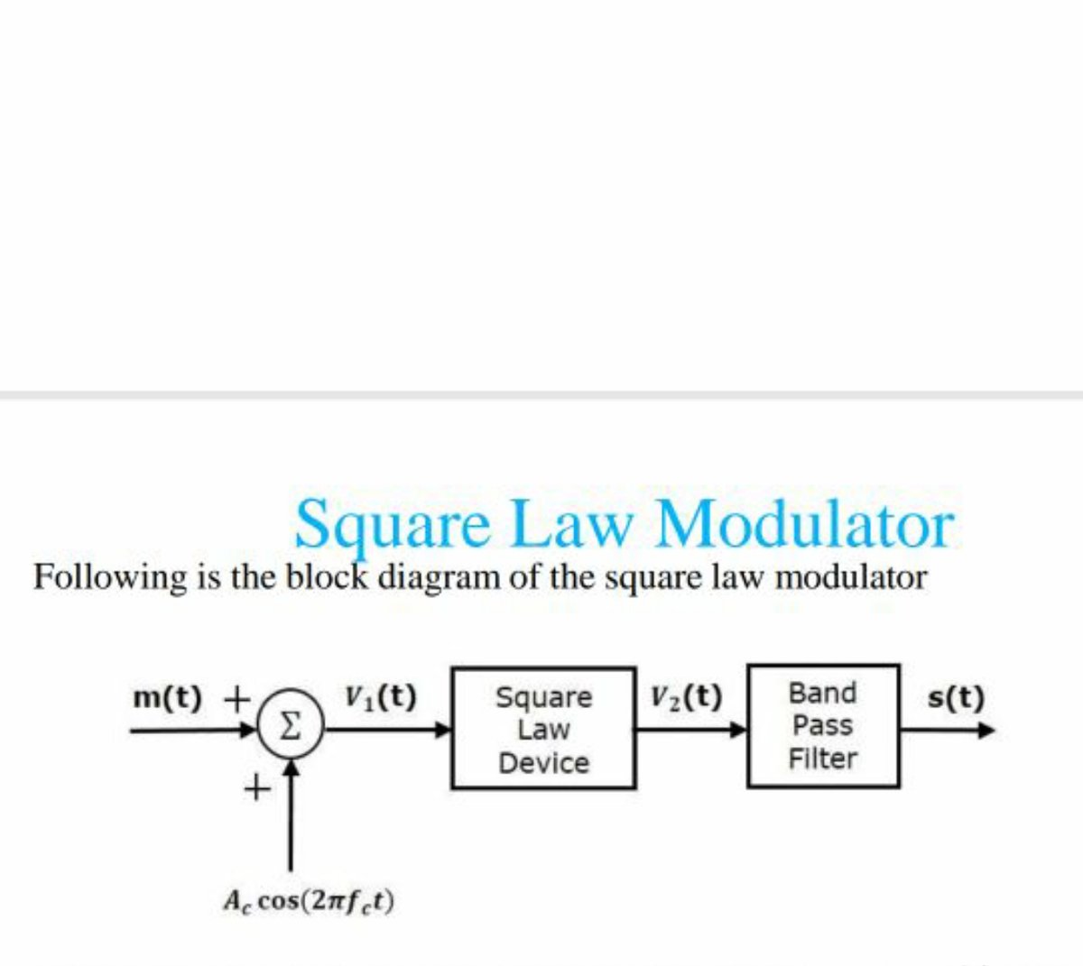 Following is the block diagram of the square law modulator: mermaid grap..