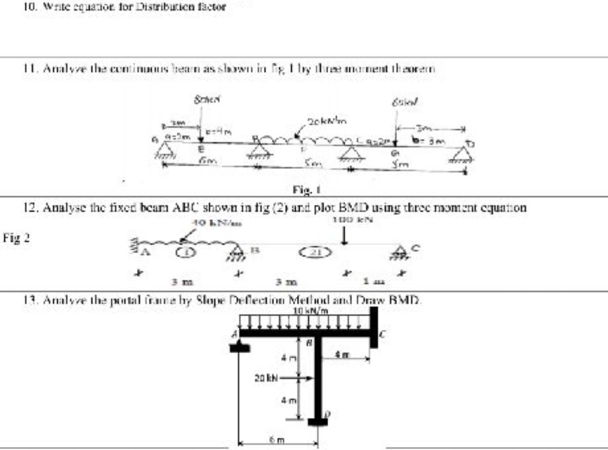 Write equation for Distribution factor Analyze the continuous beam as sho..