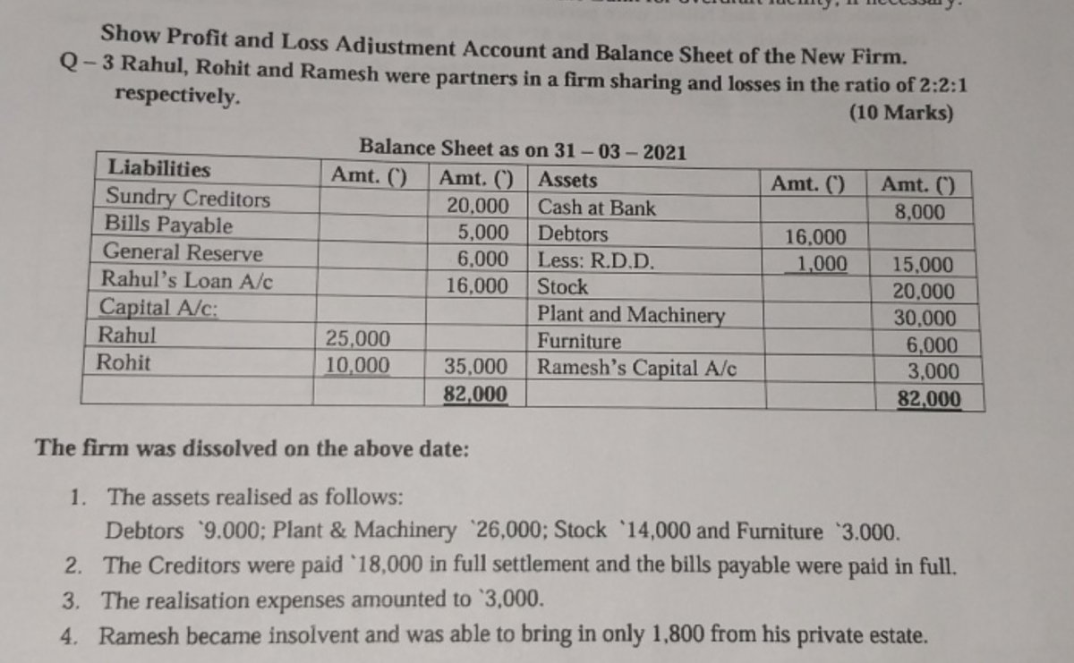 Show Profit and Loss Adjustment Account and Balance Sheet of the New Firm..