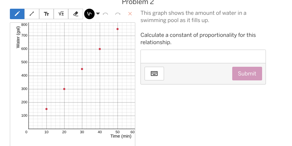 This graph shows the amount of water in a swimming pool as it fills up.