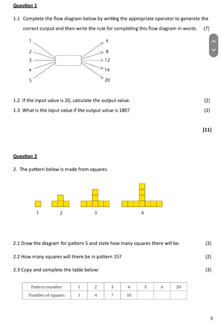 Question 1 1.1 Complete the flow diagram below by writing the appropriat..