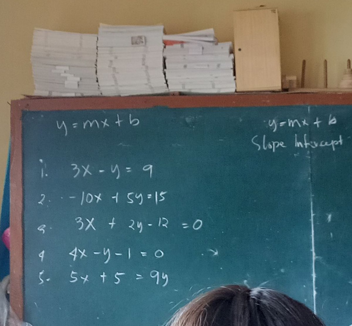 The image shows a blackboard with the equation y = mx + b written at the