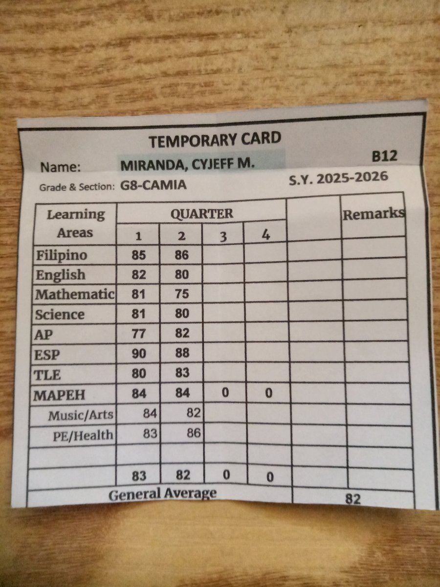 The image shows a temporary card with a student's grades for the first tw..