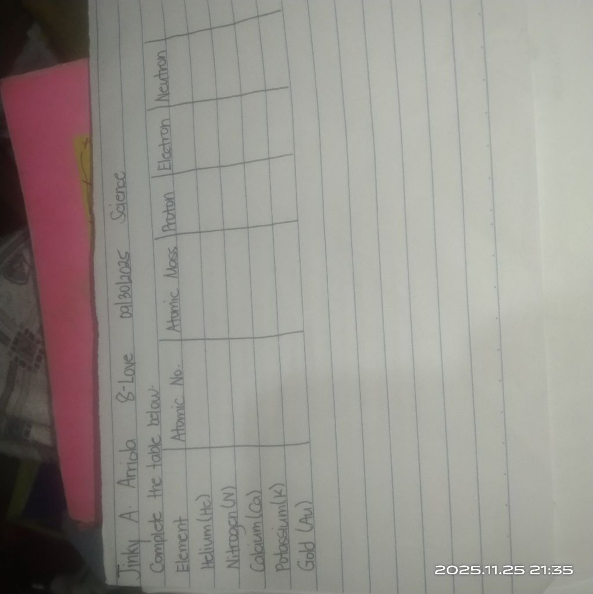 Complete the table below: | Element | Atomic No. | Atomic Mass | P..