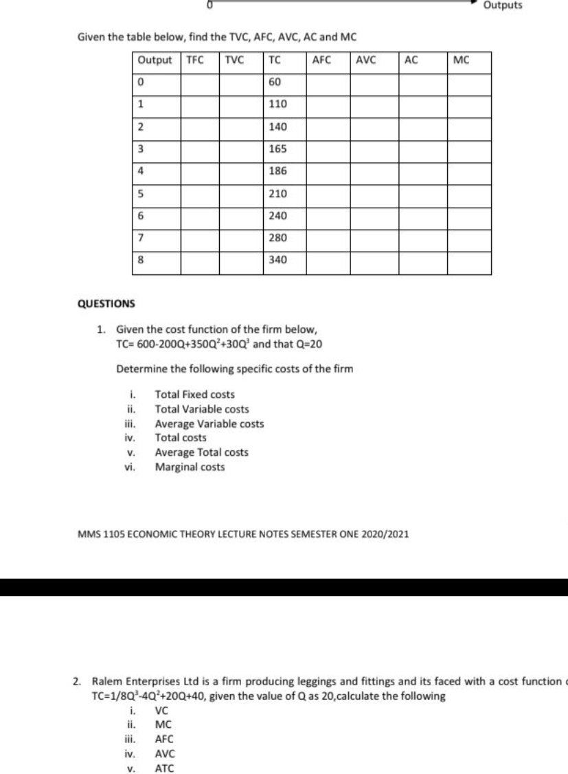 Given the table below, find the TVC, AFC, AVC, AC and MC | Output | TFC