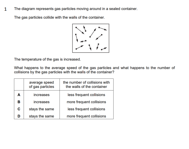 The diagram represents gas particles moving around in a sealed container...