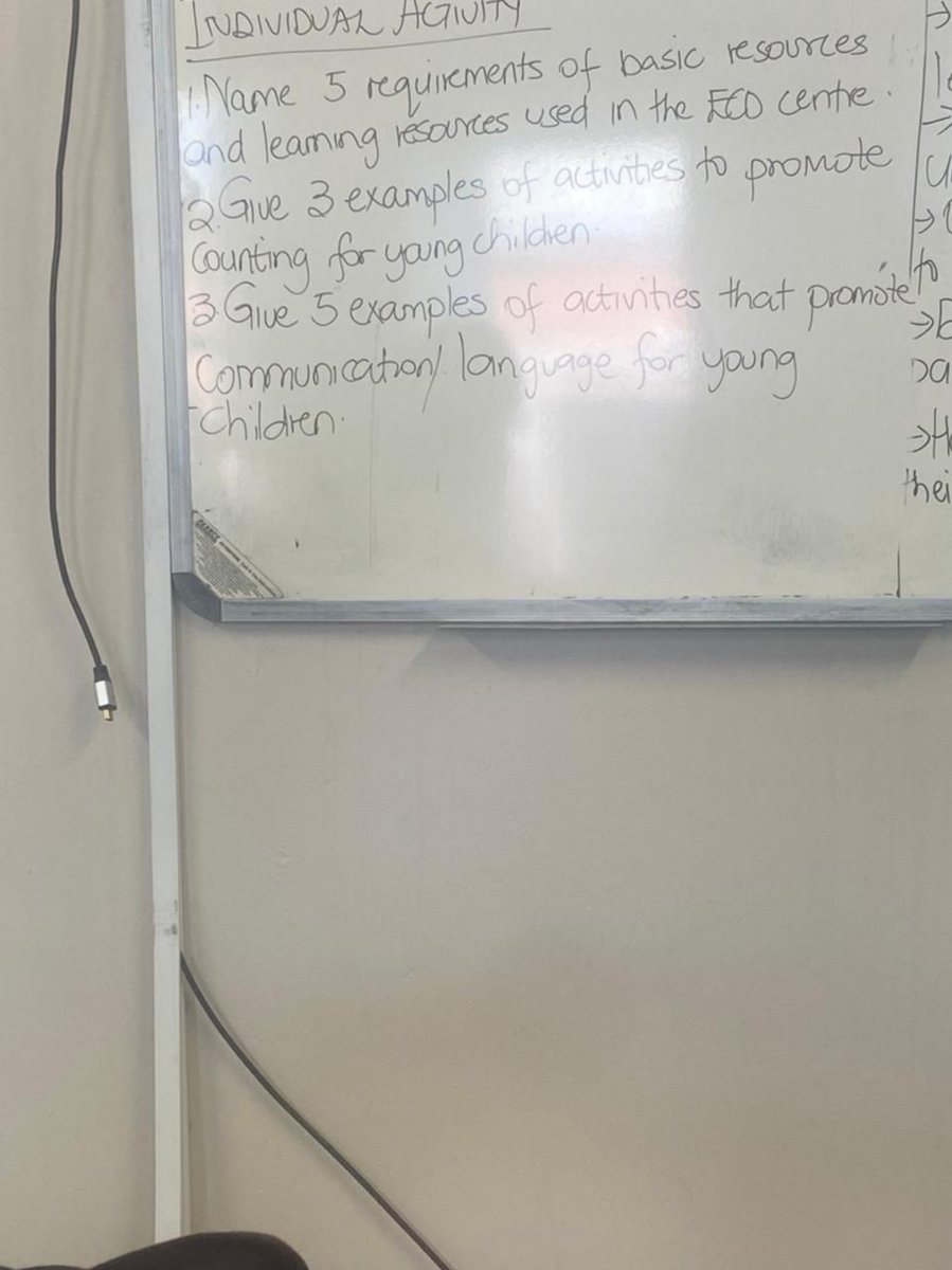 INDIVIDUAL ACTIVITY Name 5 requirements of basic resources and learning