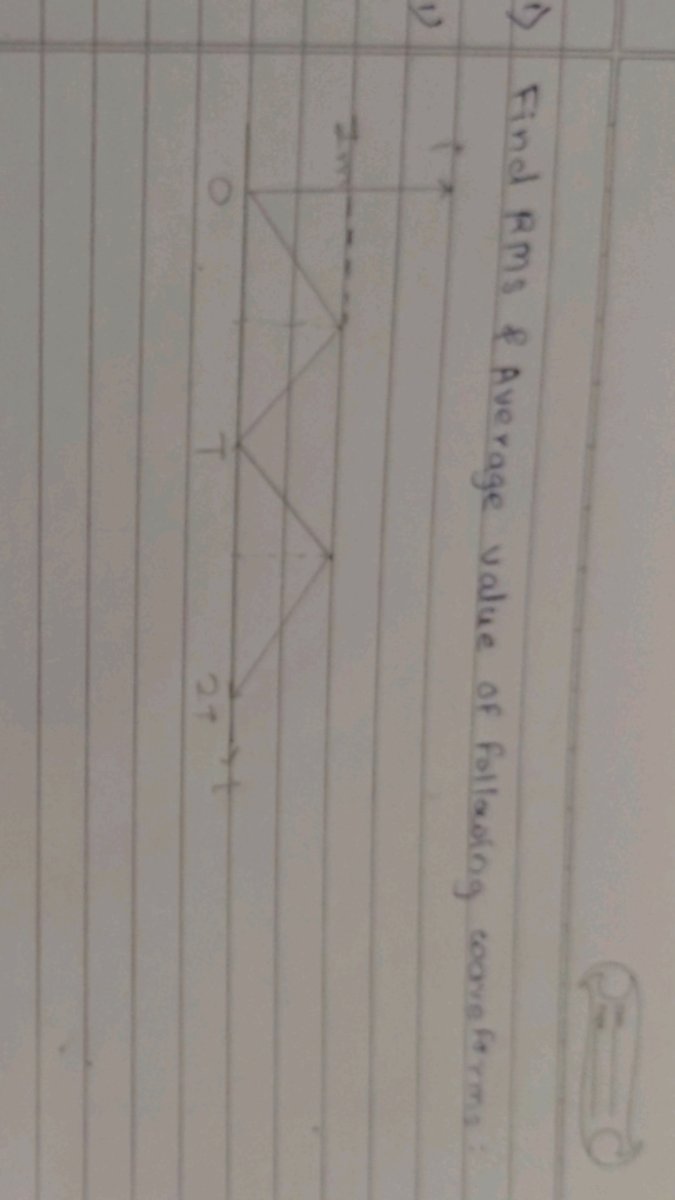Find the RMS and Average value of the following waveforms: (The question..