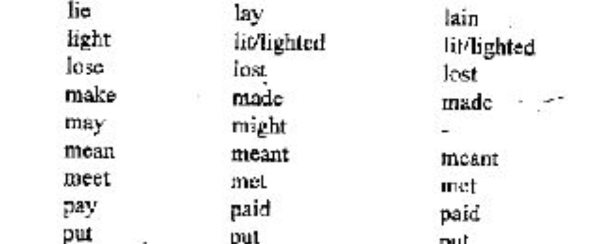 The image shows a table of irregular verbs. Please provide the complete t..