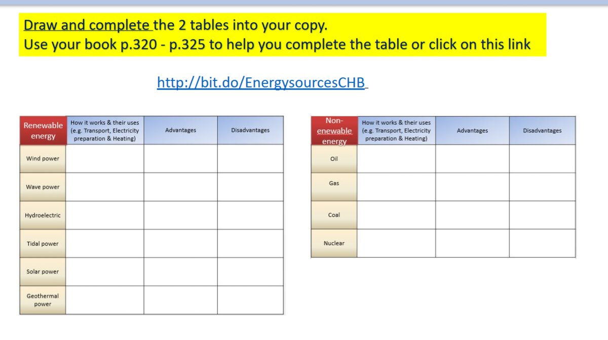 Draw and complete the 2 tables into your copy. Use your book p.320 - p.3..