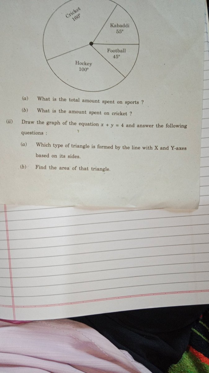 Here's the question: (i) (Based on the pie chart) (a) What is the total