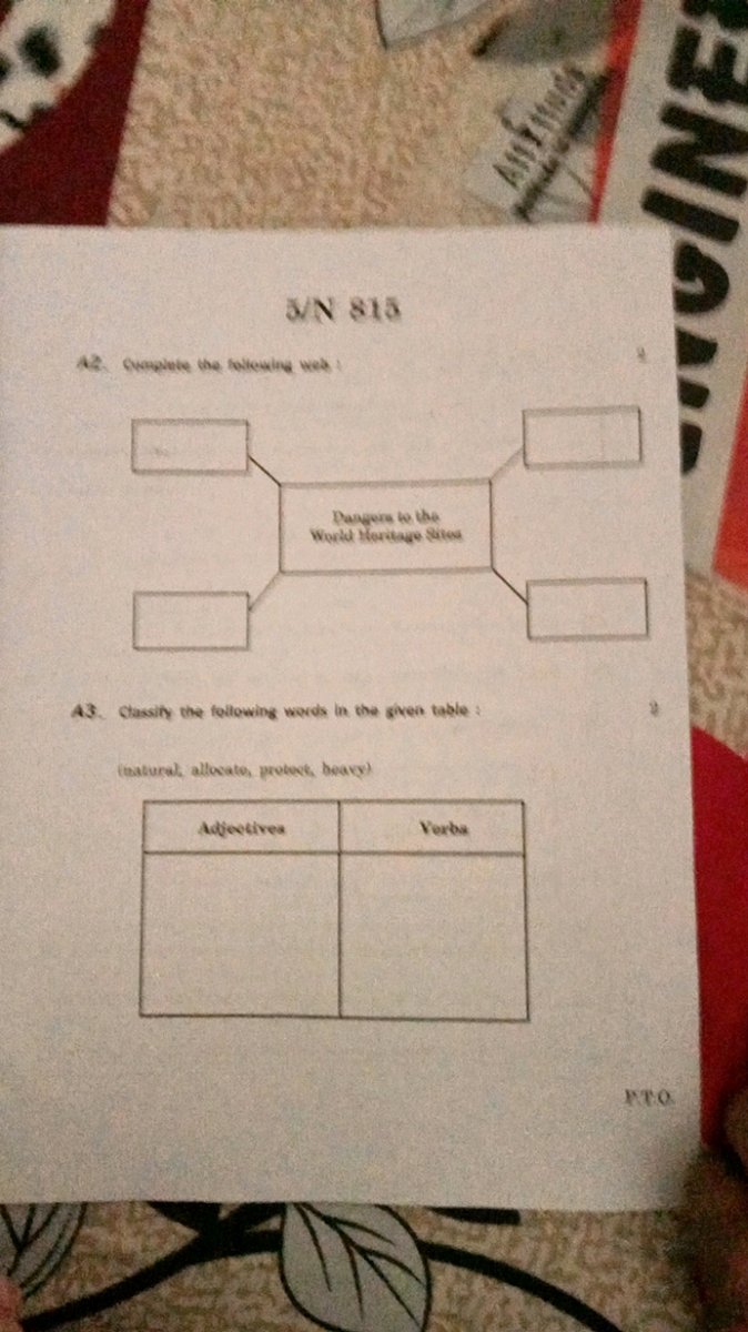 A2. Complete the following web: [Diagram with "Dangers to the World Heri..