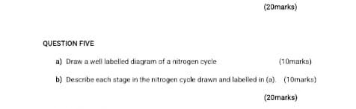 QUESTION FIVE a) Draw a well labelled diagram of a nitrogen cycle (10 mar..
