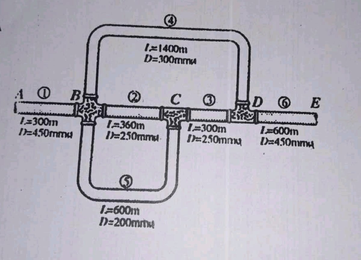 The image shows a pipe network with different sections labeled 1 to 6. Ea..