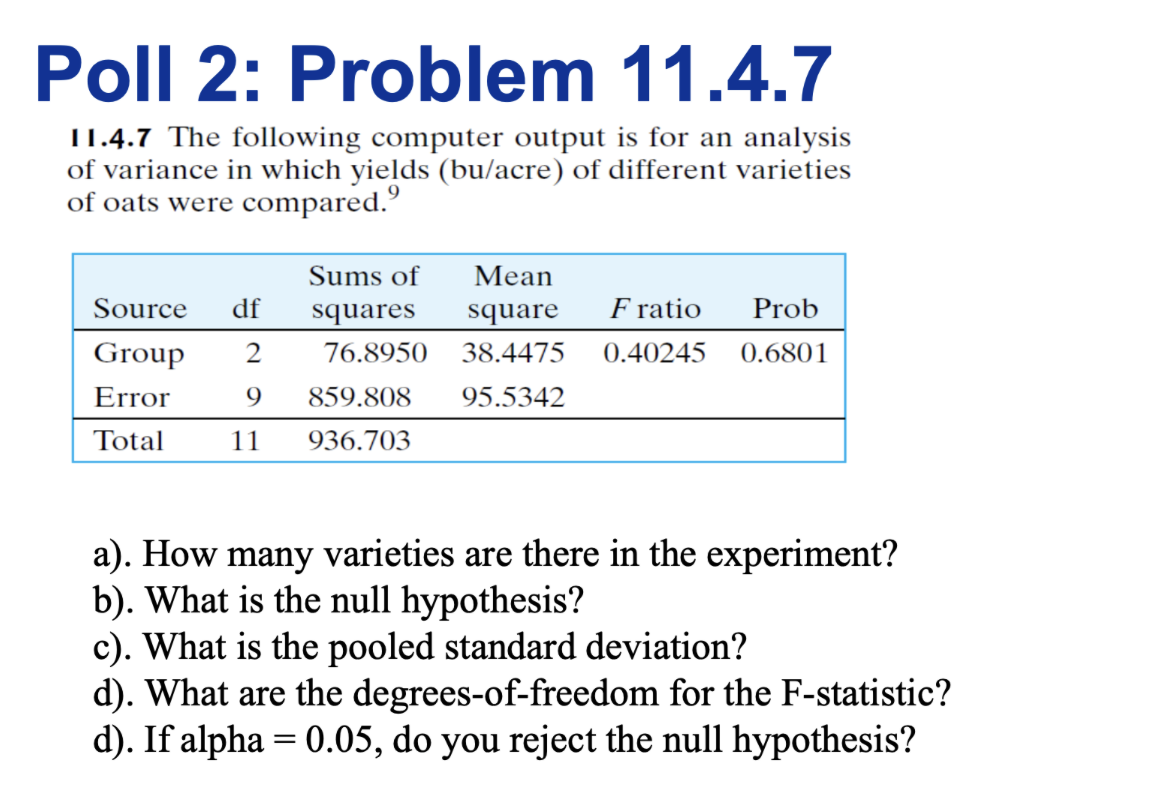 Poll 2: Problem 11.4.7 11.4.7 The following computer output is for an an..