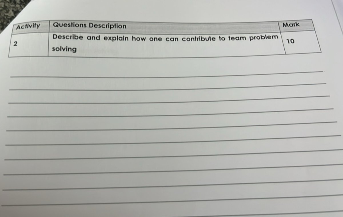 Describe and explain how one can contribute to team problem solving. (10
