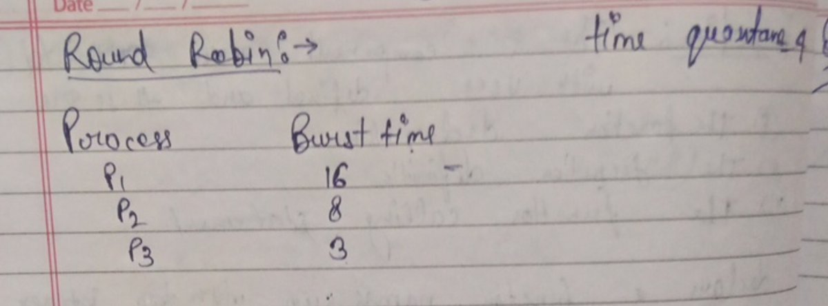 Round Robin Scheduling Given the following processes and their burst tim..