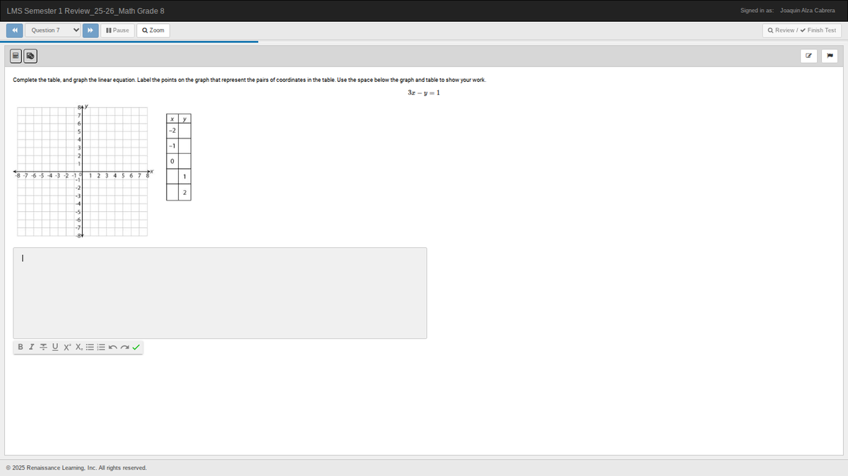 Complete the table, and graph the linear equation. Label the points on th..