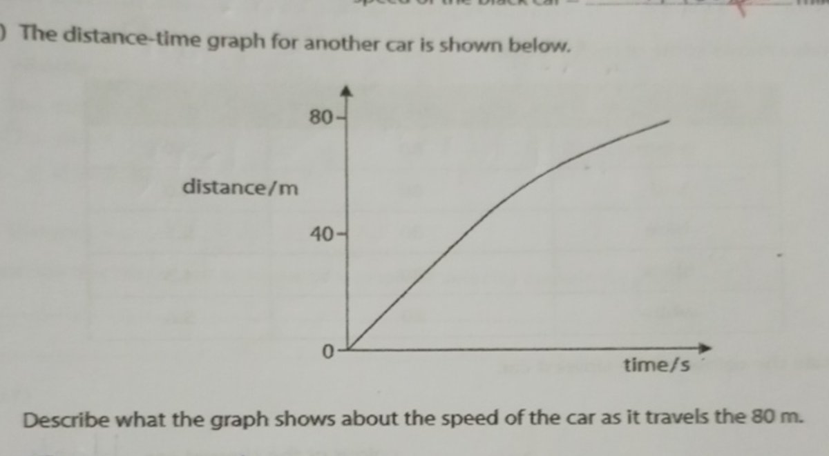The distance-time graph for another car is shown below. Describe what th..