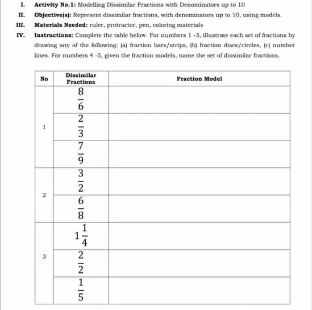 Activity No.1: Modelling Dissimilar Fractions with Denominators up to 10