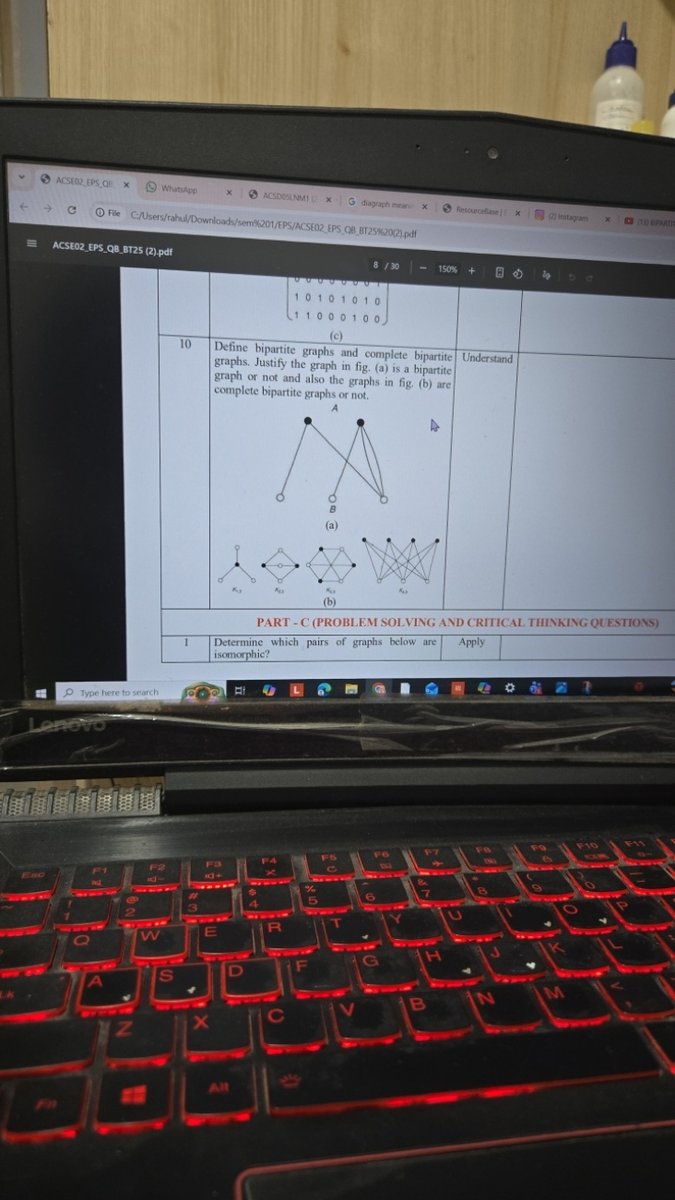 Define bipartite graphs and complete bipartite graphs. Justify the graph