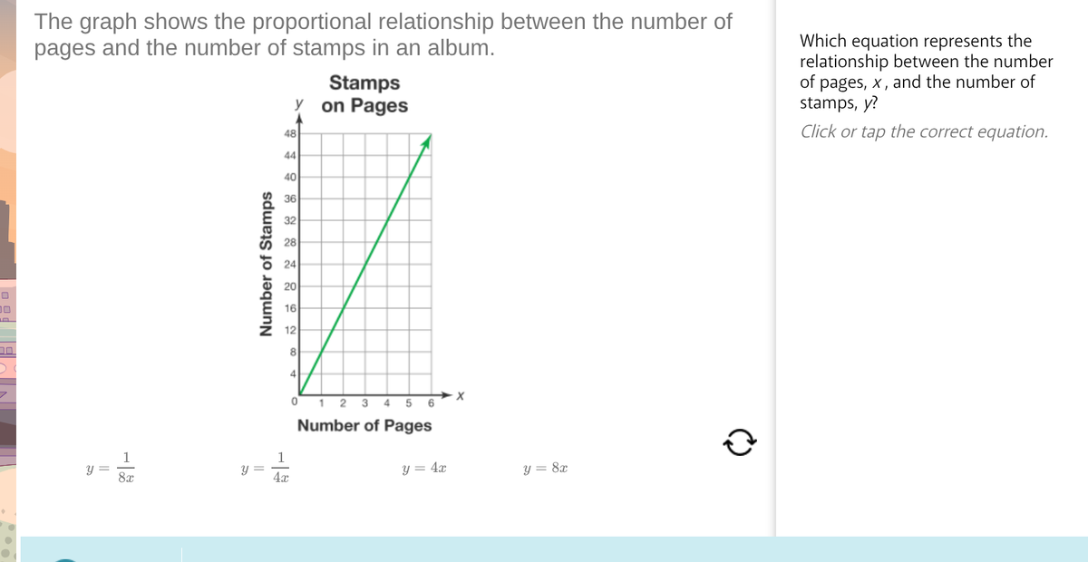 The graph shows the proportional relationship between the number of pages..