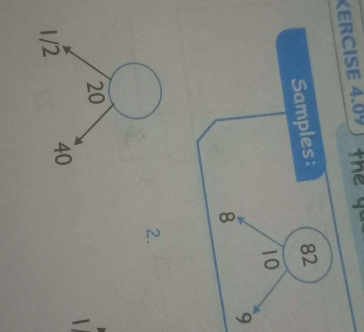 The image shows two number diagrams. For the first diagram, a circle has
