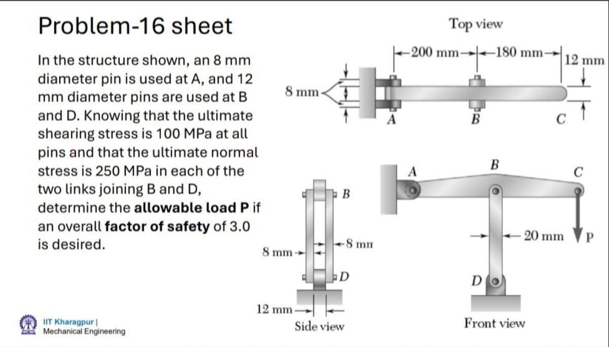 Problem-16 sheet In the structure shown, an 8 mm diameter pin is used at..