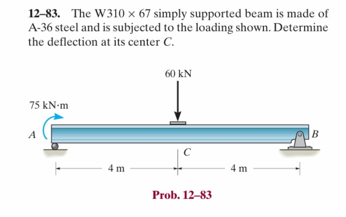 The W310 x 67 simply supported beam is made of A-36 steel and is subjecte..