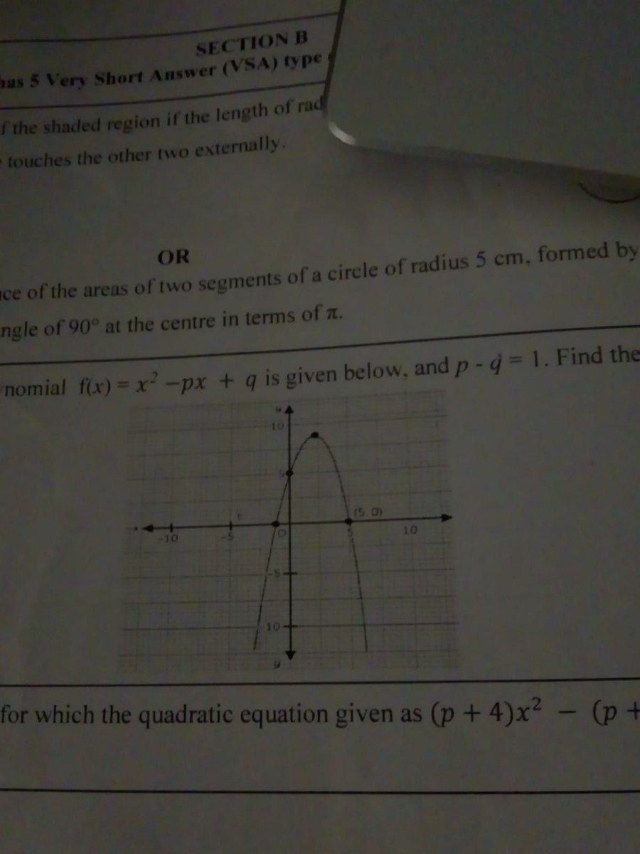 The graph of the polynomial f(x) = x^2 - px + q is given below, and p - q..